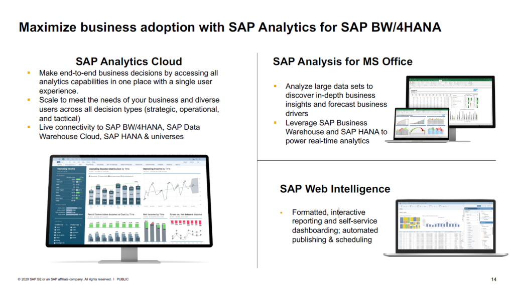 SAP Data Warehouse Strategie im InCon-Webinar