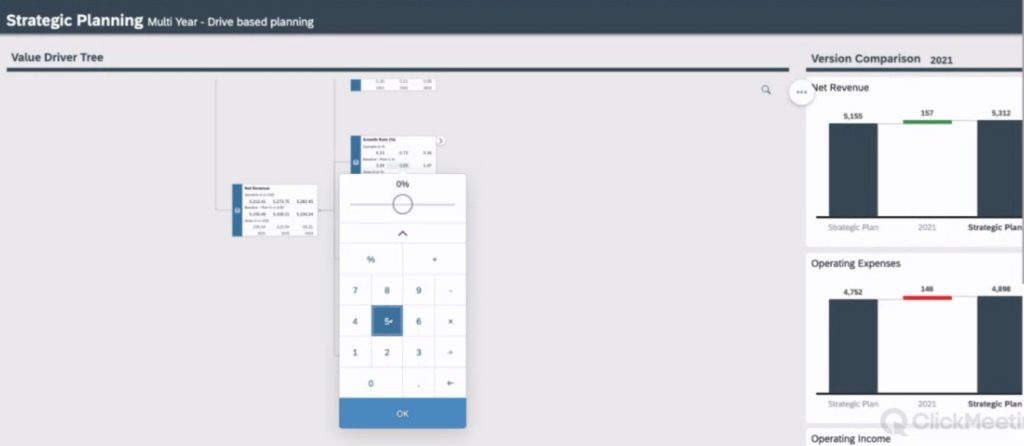 SAP Analytics Cloud for Planning im InCon-Webinar