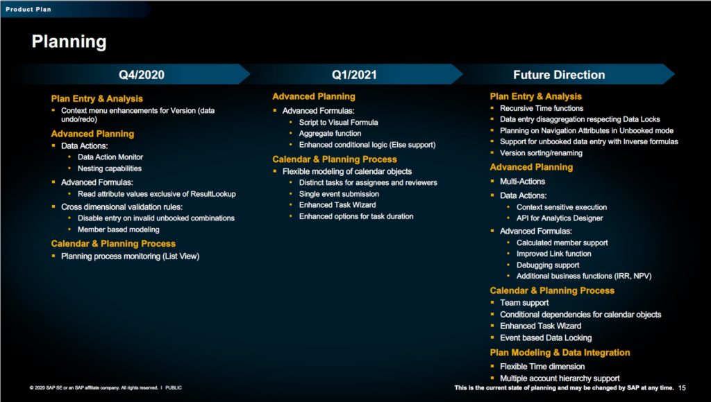 SAP Analytics Cloud for Planning im InCon-Webinar