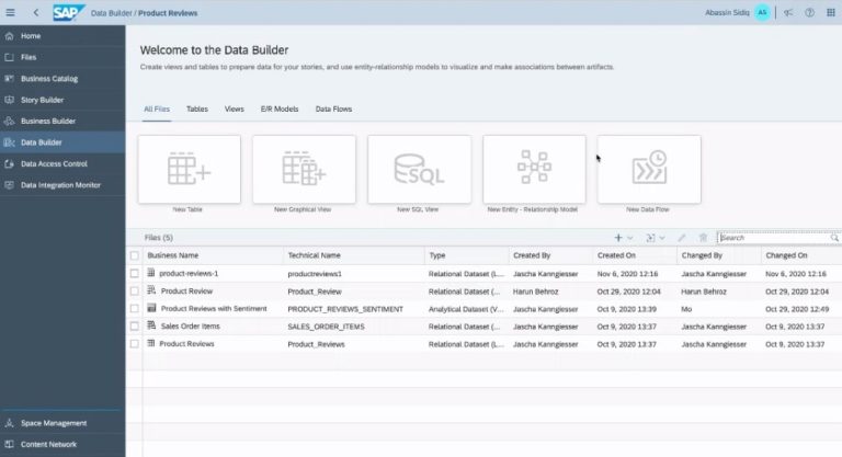Integration SAP Data Warehouse Cloud & SAP Analytics Cloud