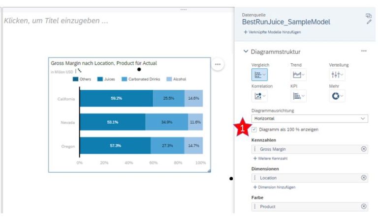 Erste SAP Analytics Cloud Story erstellen – Tutorial