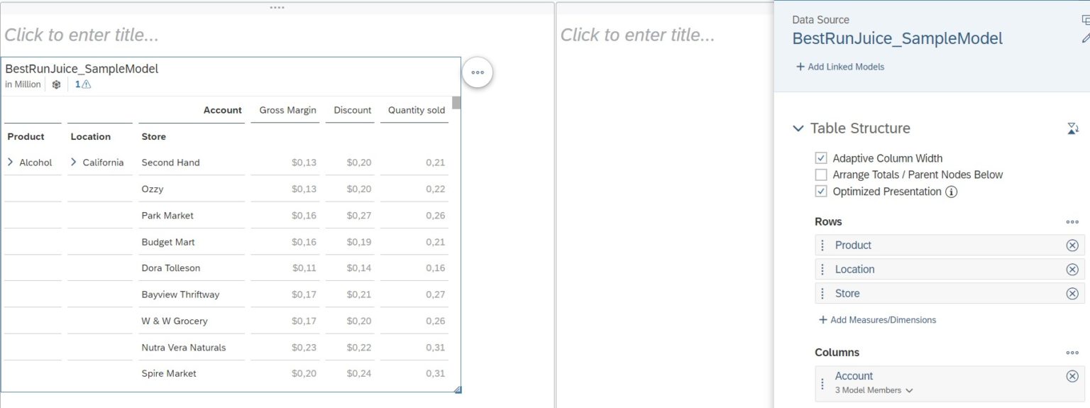 SAP Analytics Cloud Tabellen und Schwellenwerte - Tutorial