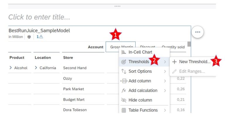 SAP Analytics Cloud Tabellen und Schwellenwerte - Tutorial