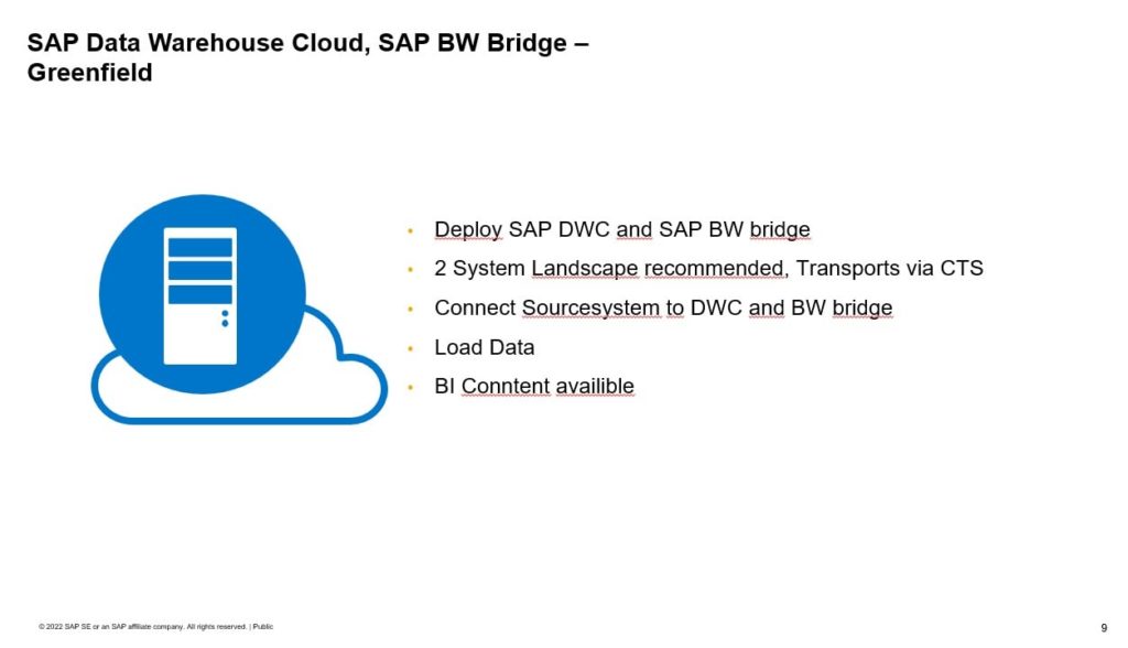 SAP Data Warehouse Cloud & BW Bridge – Was Sie wissen müssen